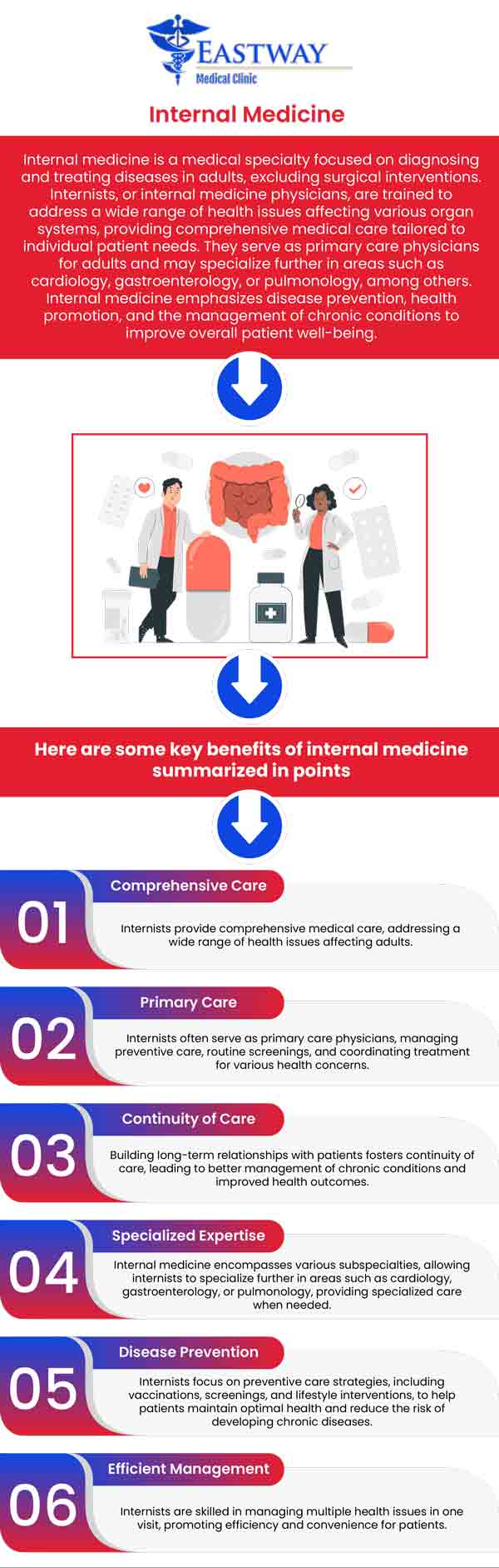 Reasons to See an Internal Medicine Doctor in Charlotte NC