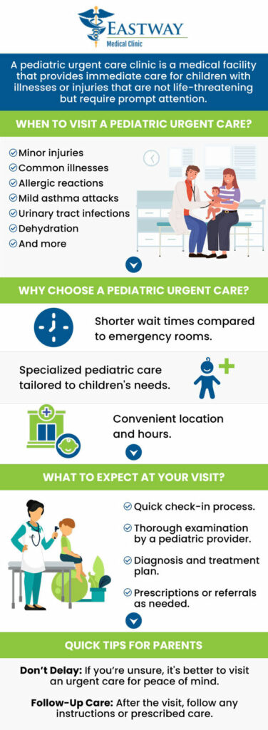 Pediatric Urgent Care Clinic Near Me in Charlotte, NC